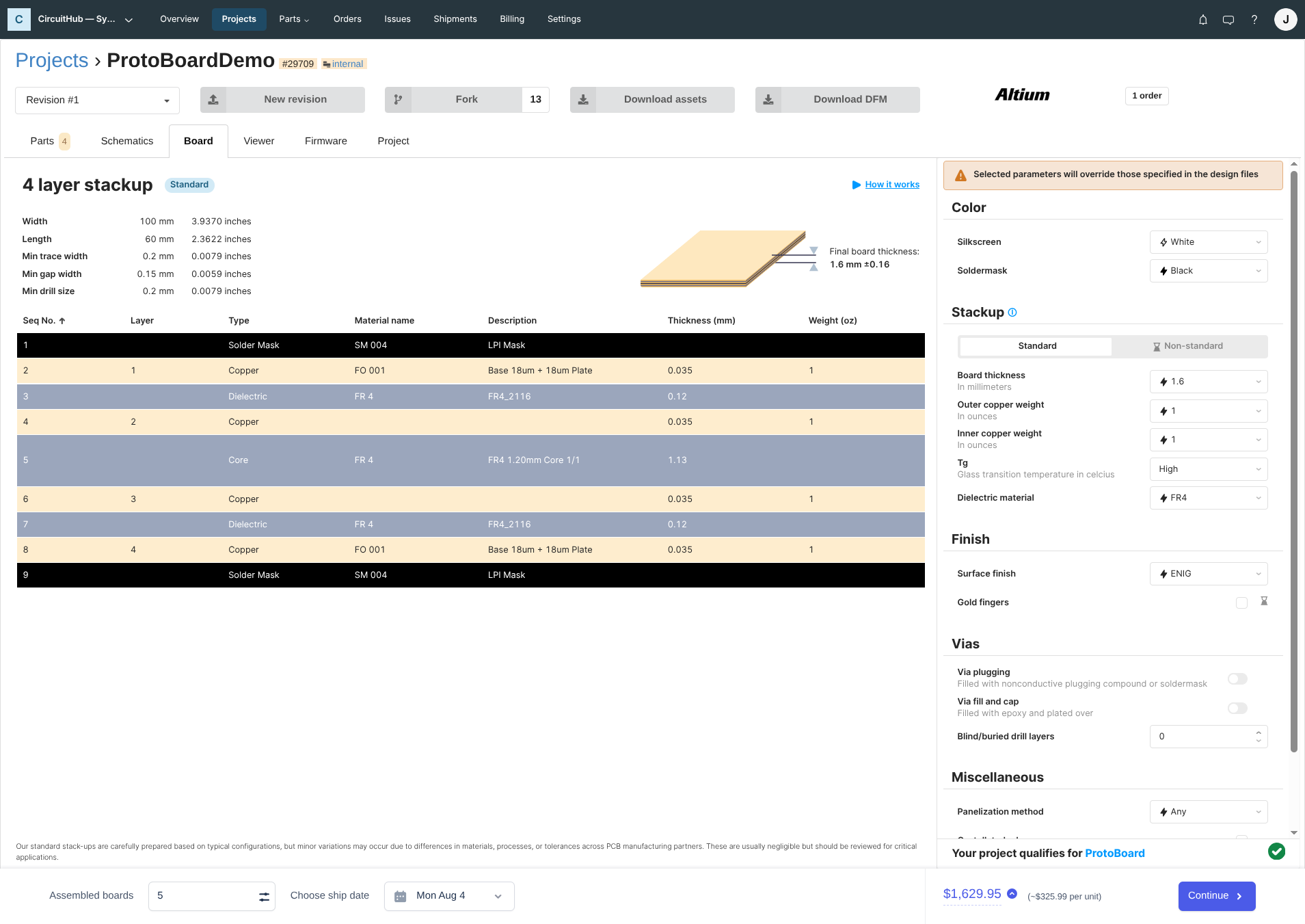 New project board tab | CircuitHub Changelog