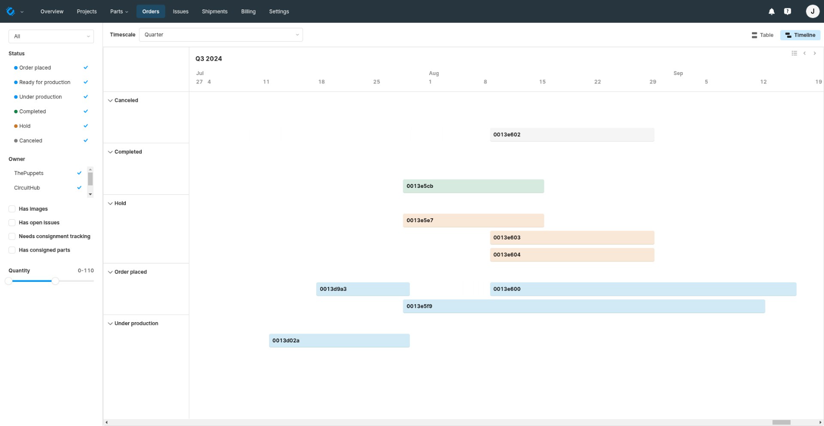 Timeline and board images in Orders page | CircuitHub Changelog